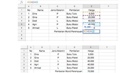 Rumus Excel Penjumlahan Ke Bawah Otomatis Lunang Rojer Menjumlah