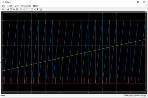 Led Simulinkmultisim Pwm Multisim Pwm Csdn