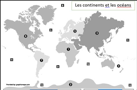 Les Continents Et Les Oc Ans Diagram Quizlet