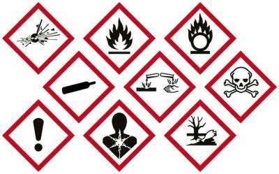 Sustancias peligrosas Pictogramas Física y Química para ESO y