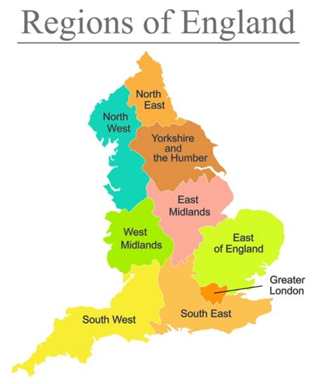 Phân biệt England Great Britain và United Kingdom