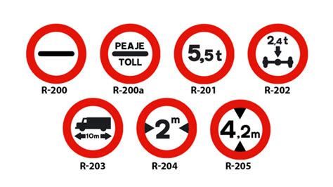 Se Ales De Prohibici N As Son Las M S Severas De Las Se Ales De Tr Fico