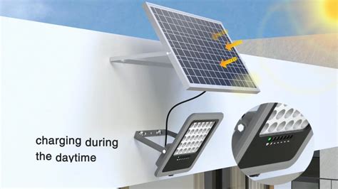Kcd Solar System Garden Landscape Lamp High Brightness Lm W W W