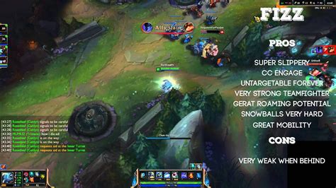 Best Mid Lane Champions Pre S5 Patch 4 20 Best Mid Laners To Carry