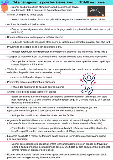 Quels aménagements pour les élèves TDA H faire en classe