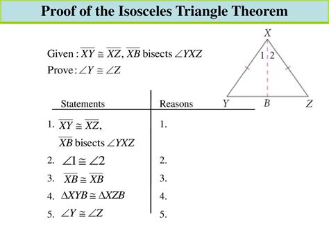 isosceles and equilateral triangles ppt download