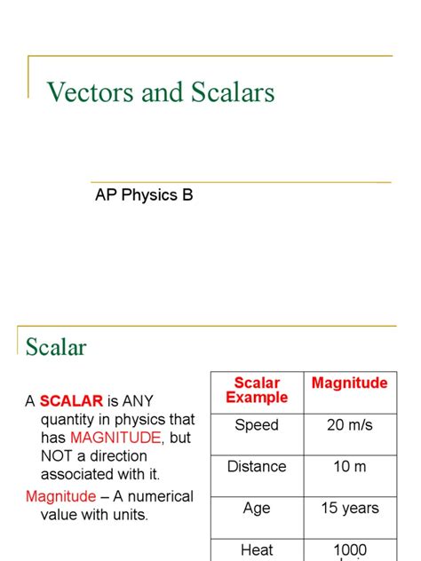vectors and scalars ap physics b pdf euclidean vector trigonometric functions