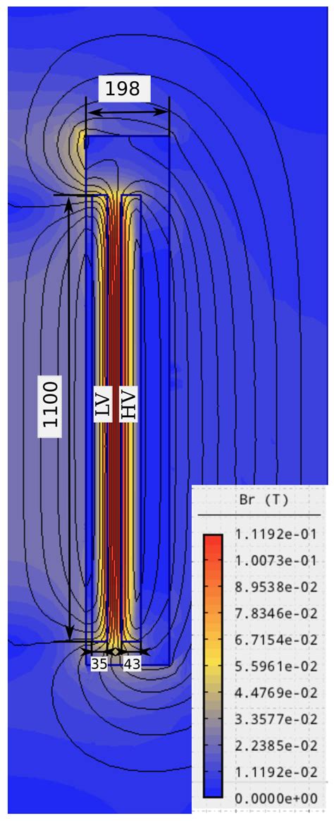 energies free full text fem based power transformer model for superconducting and