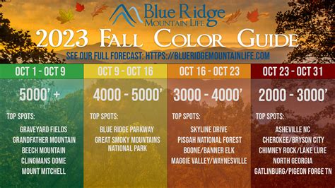 Fall Colors 2024 Map In Hindi Kaile Marilee