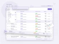 Dribbble Data Table Png By Alvish Baldha