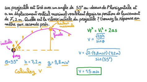 Ntroduire Imagen Formule Pour Calculer Vitesse Fr Thptnganamst Edu Vn