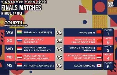 Jadwal TV Final Singapore Open 2022 Minggu 17 Juli 2022 Lengkap Dengan