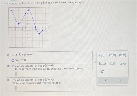 solved use the graph of the function y g x below to answer