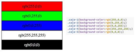 tabela de cores codigo rgb css cmyk images