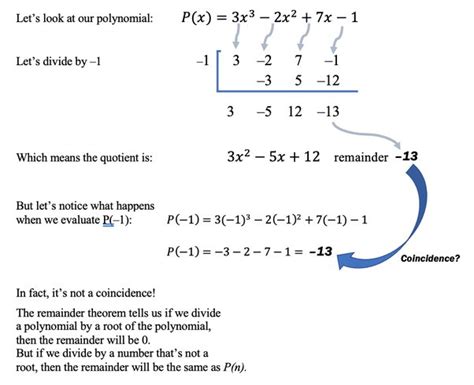 synthetic division polynomial equations tessshebaylo
