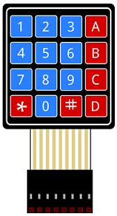 ESP32 Keypad ESP32 Tutorial Edu Svet Gob Gt