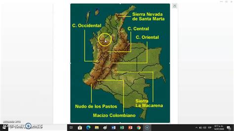 exposición interno solamente mapa de colombia con las tres cordilleras