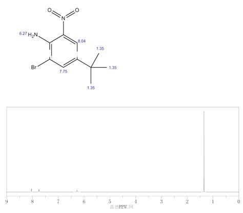 Bromo Tert Butyl Nitroaniline Wiki