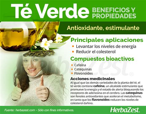 Los Beneficios Del Te Verde Telegraph