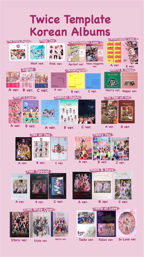 Twice Album List
