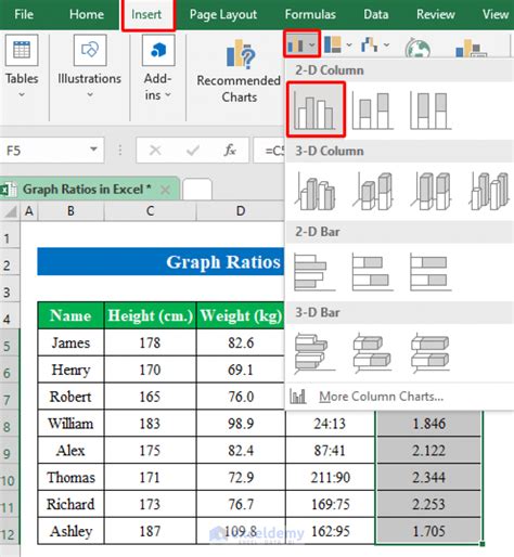 how to graph ratios in excel 2 quick methods exceldemy