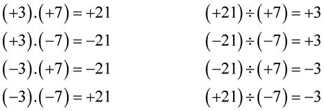 MULTIPLICACIÓN Y DIVISIÓN NÚMEROS ENTEROS Solo Matemáticas