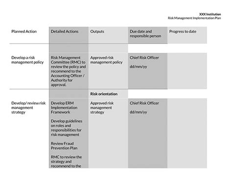30 free implementation plan templates a step by step guide