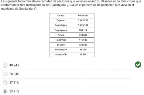 La siguiente tabla muestra la cantidad de personas que vivían en el año