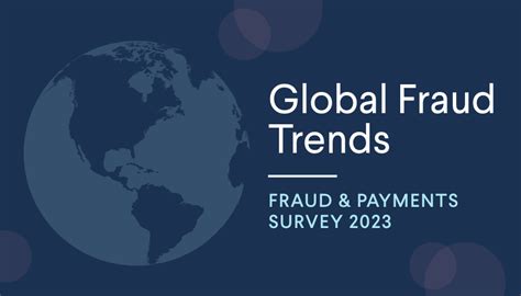 Global Fraud Trends Survey