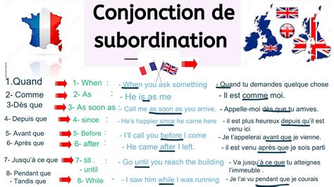 Blog De Grammaire Les Conjonctions De Subordination The Best Porn Website