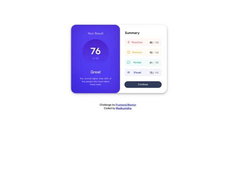 frontend mentor result summary card using html andand css coding challenge solution