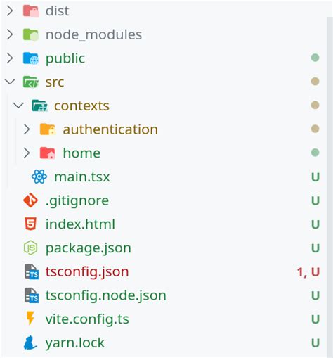reactjs multiple output in vite build for react app and separate scripts in project stack