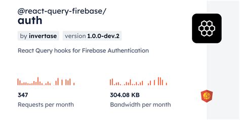 React Query Firebaseauth Cdn By Jsdelivr A Cdn For Npm And Github