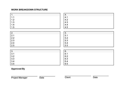 Work Breakdown Structure Templates Free Templatelab 6732 The Best