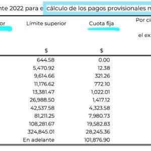 Aprende qué es el ISR retenido y cómo calcularlo fácilmente
