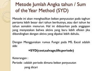 Metode Penyusutan PPT