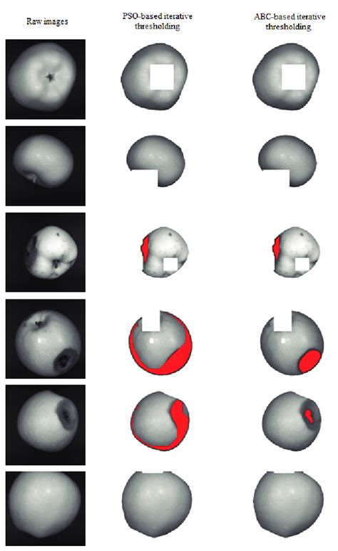 the results obtained by using pso and abc based iterative thresholding download scientific