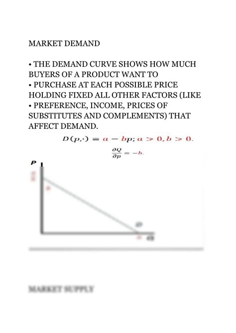 SOLUTION Microeconomics Introduction Studypool