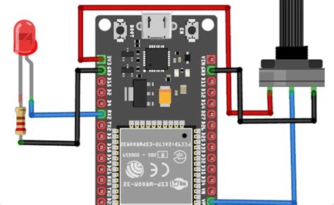 esp32 led blinking tutorial with esp idf menuconfig a