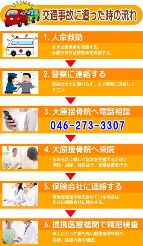 交通事故被害者が損をしない為に最初にやるべき9つの鉄則とは大和市 交通事故専門治療 南林間大原接骨院
