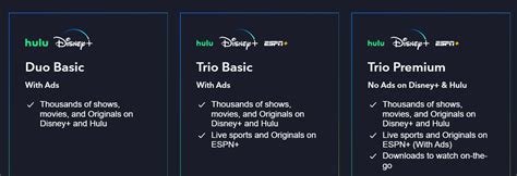 Keeping All Those Disney Bundles Straight Pricing Options More The