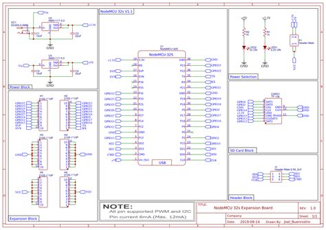 nodemcu 32s expansion board easyeda open source hardware lab
