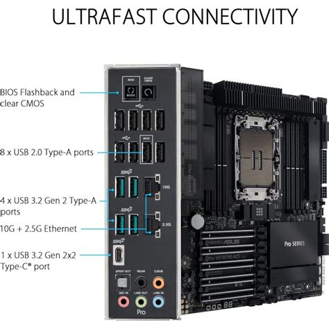 ASUS PRO WS W790 ACE PcComponentes