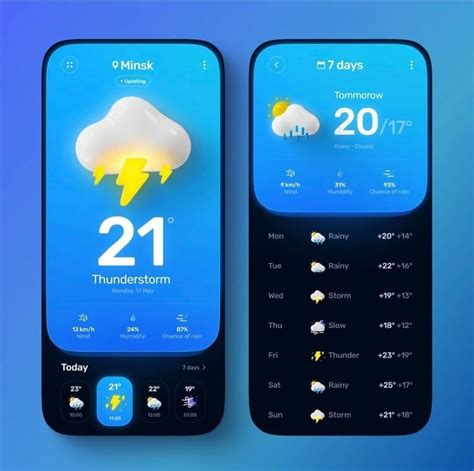 GitHub Abduraimoff Flutter Weather App Weather App Using Flutter