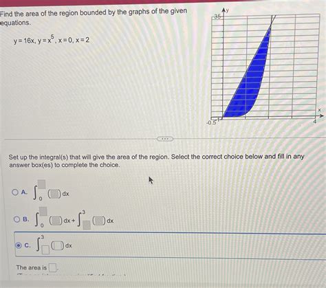solved find the area of the region bounded by the graphs of