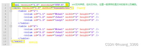 c xml文件读写及简单封装 c 读写xml csdn博客