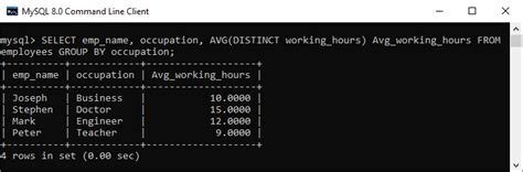 mysql avg 函数 mysql基础教程文档 mysql avg 函数学习手册 编程宝典