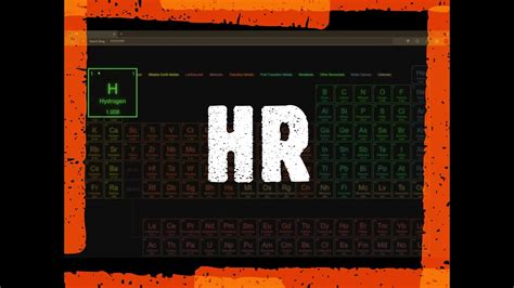 Periodic Table Using HTML CSS JS Ll Programming With HR Ll Honey