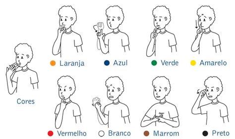 S Mbolos De Vocabul Rio De Libras Para Aprender Baixe E Imprima Bela