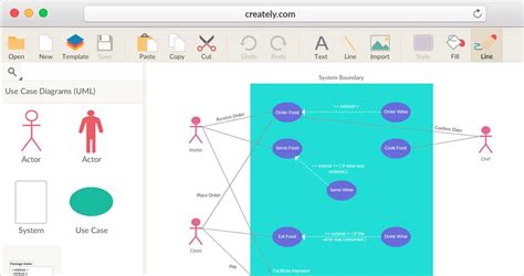 Top 5 Online UML Diagram Creators For Easy Visualization